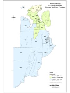 Board of Commissioners - JPUD